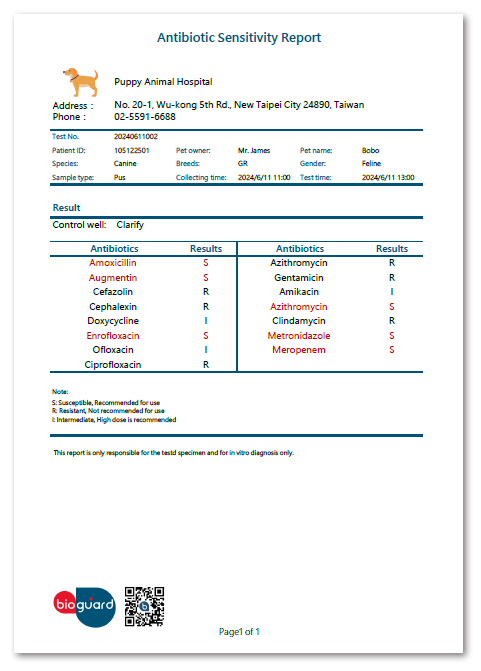 miniAST - Antibiotic Susceptibility Test analyzer - Bioguardlabs