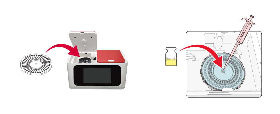 miniAST - Antibiotic Susceptibility Test analyzer - Bioguardlabs